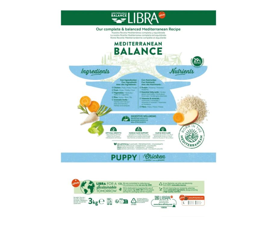 Libra: Pienso Premium y Nutrición Equilibrada para Mascotas