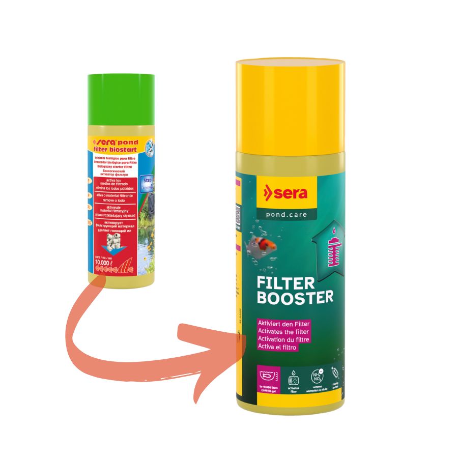 Sera Pond Filter Biostart - Confort Animal